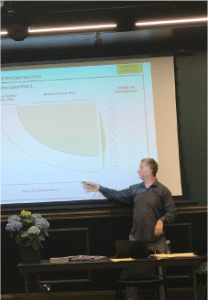 THE DRAGONS’ VIBE - Dragontail